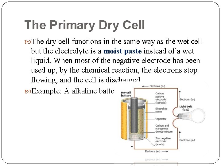 Electrochemical Cells Lesson 8 Electrical Energy from Chemical