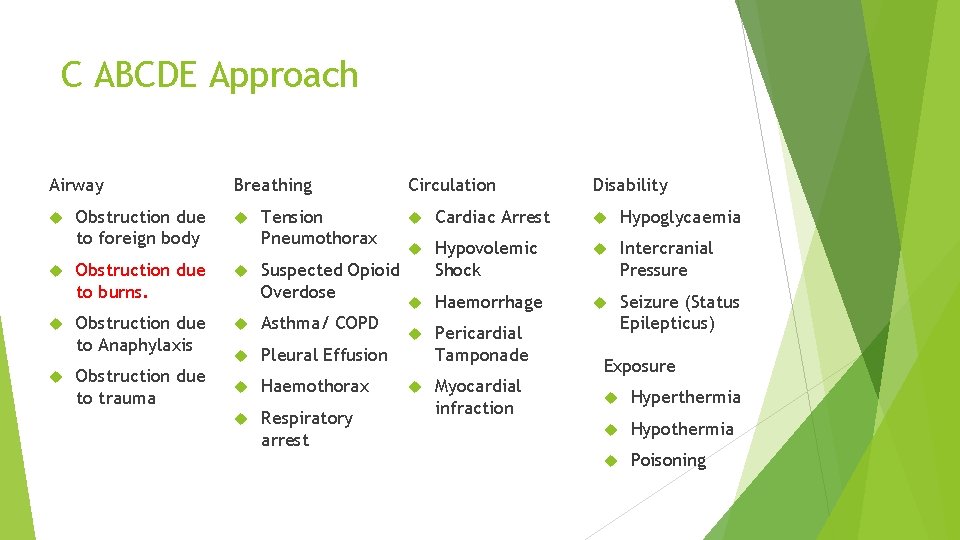 Know how to manage a patient with burns
