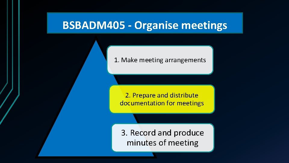 BSB 40215 Certificate IV in Business BSBADM 405