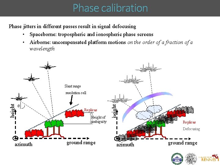 State Key Laboratory of Information Engineering in Surveying