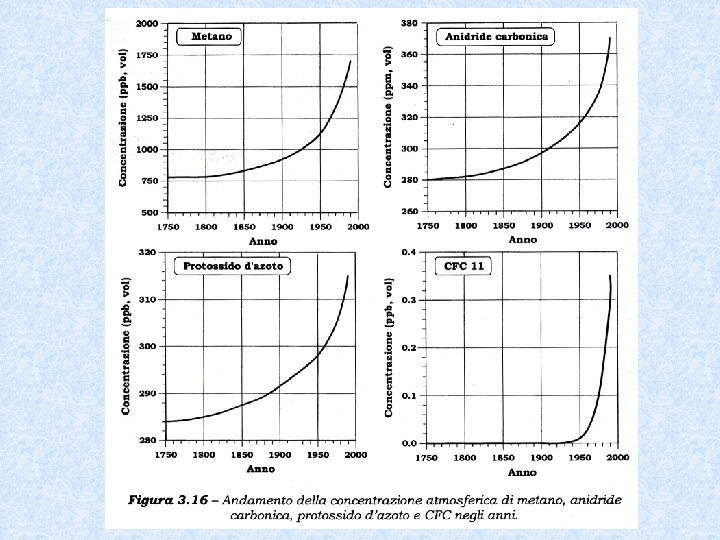 Universit degli Studi di Perugia Facolt di Ingegneria