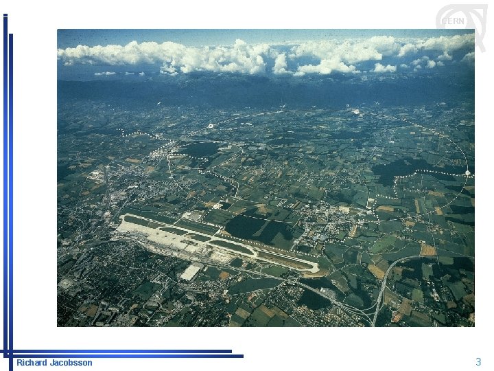 CERN Welcome to CERN Richard Jacobsson 1 What