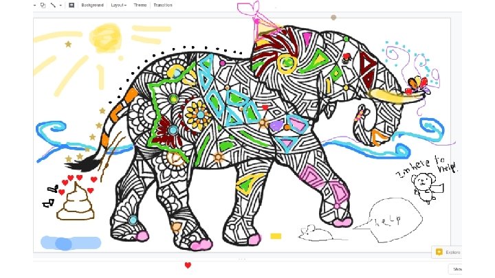 Better Virtual Workshops Part 2 Purpose Elephants and