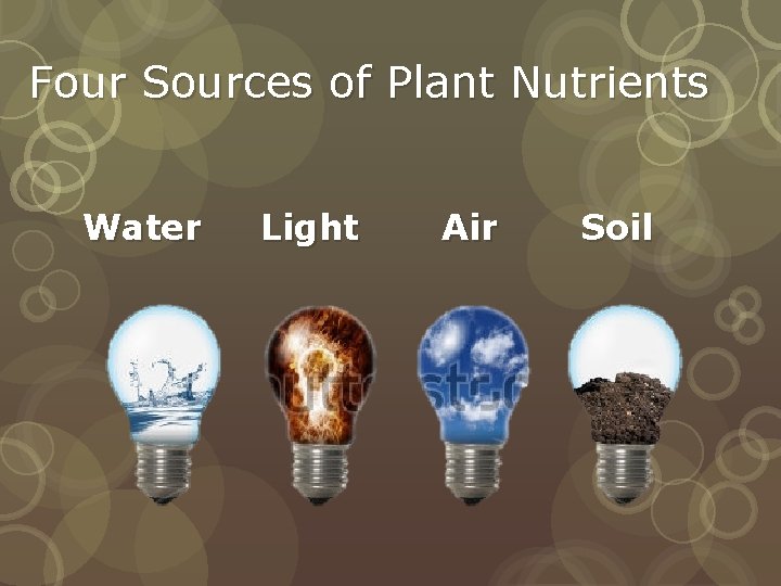 Soil Fertility Four Sources of Plant Nutrients Water