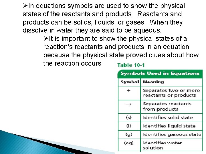 10 1 Reactions and equations Objectives Recognize evidence