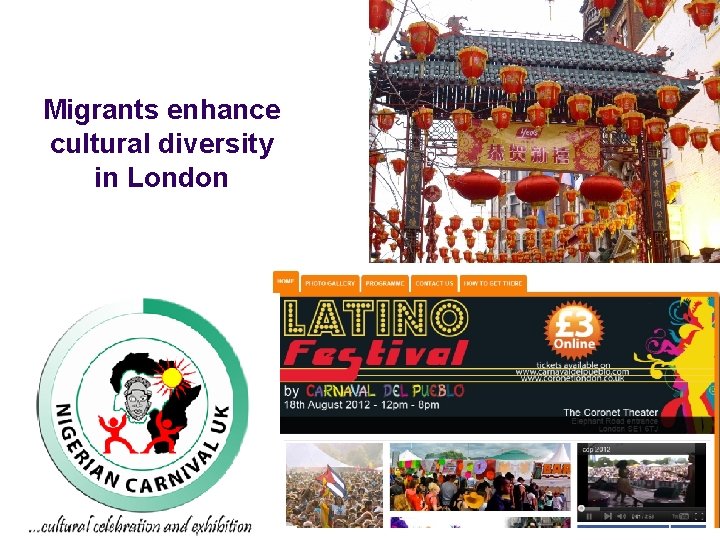 Global cities and international migration issues facing London