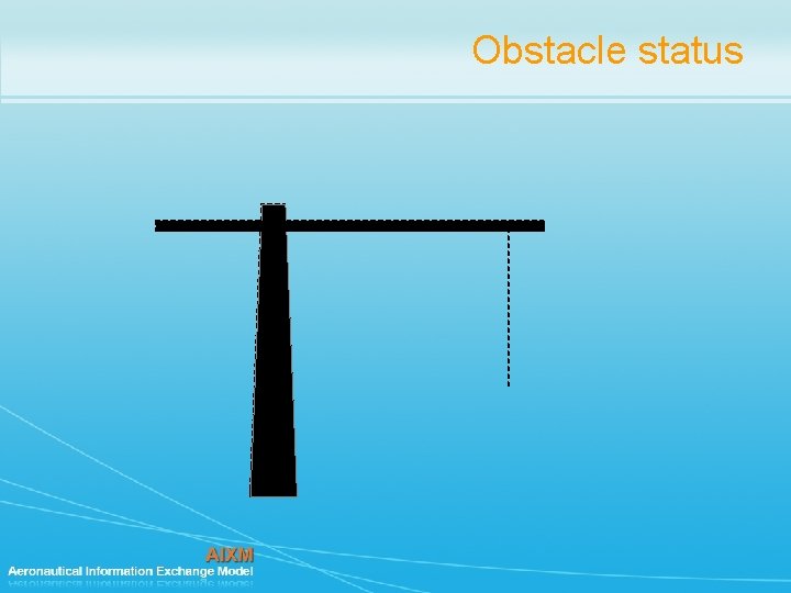 AIXM 5 Concepts Obstacles ICAO Annex 4 15