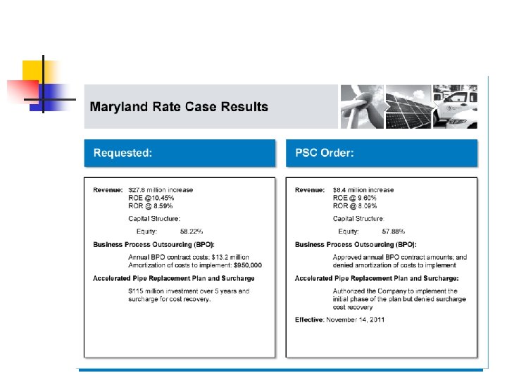 Pipeline Replacement Programs Presentation By Frank Radigan Hudson