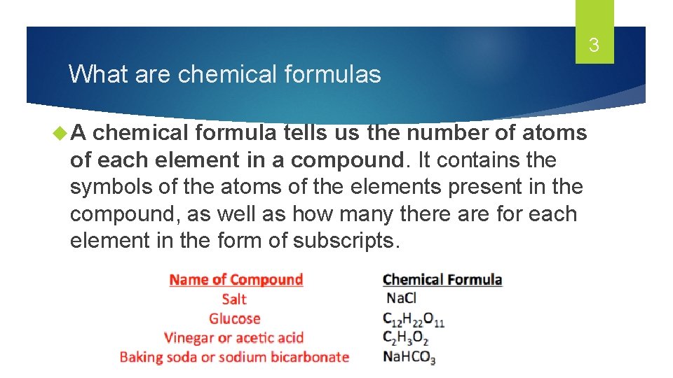 1 Aim How do we name binary ionic