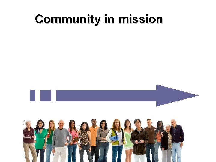 Community Community in mission Prayer and Support Listening