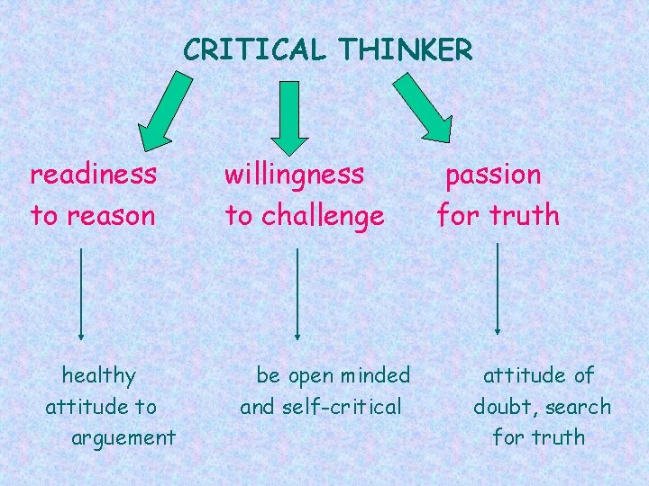 CRITICAL THINKING Chapter III Children need to be