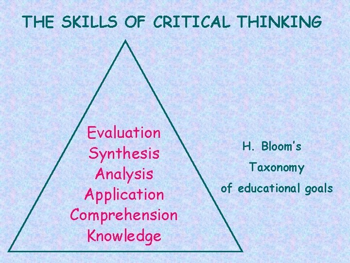 CRITICAL THINKING Chapter III Children need to be