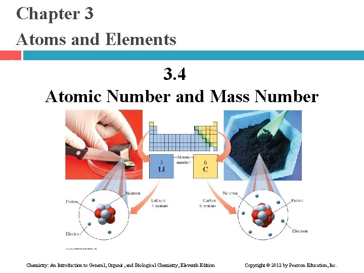 Chapter 3 Atoms and Elements 1 3 4