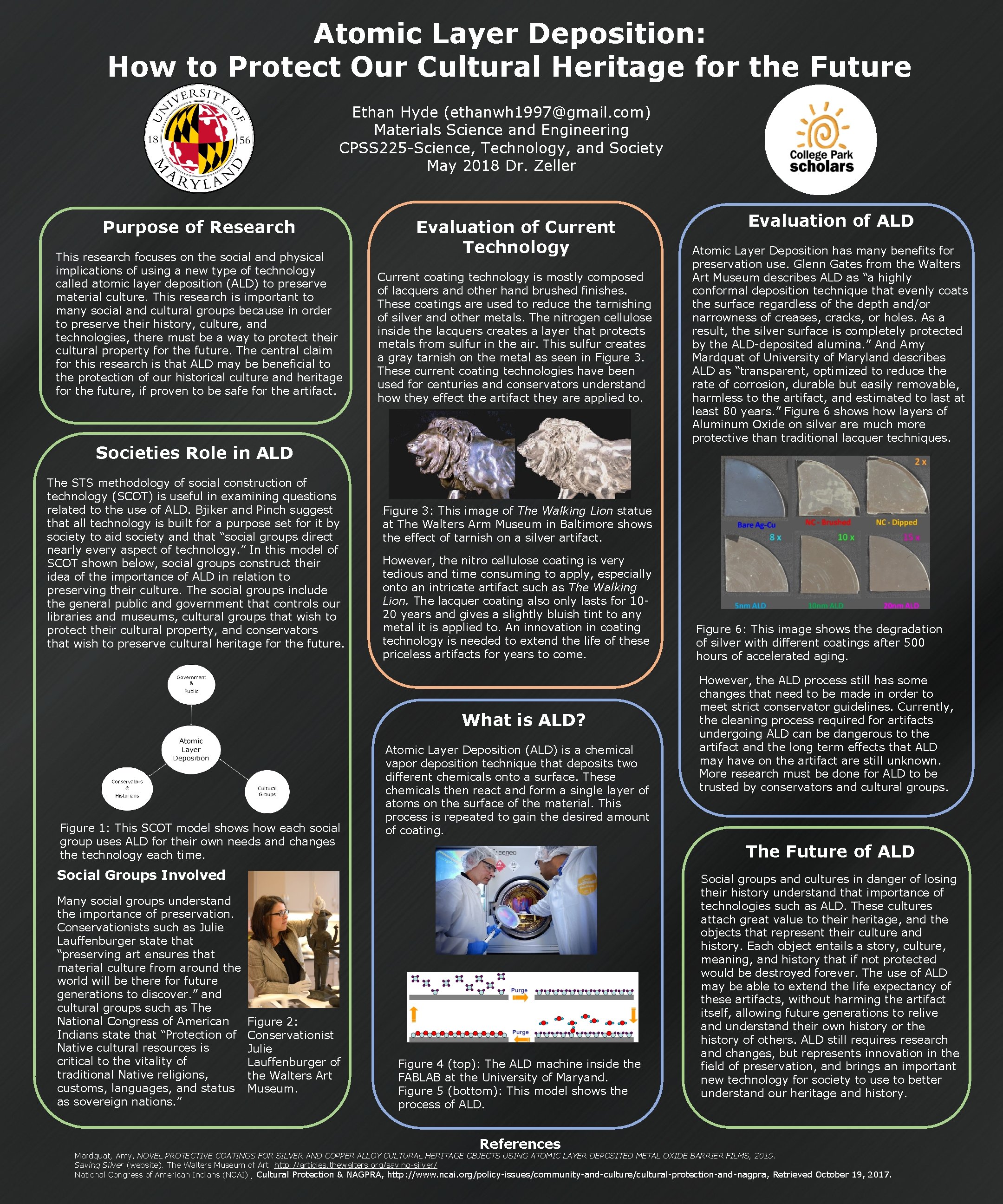 Atomic Layer Deposition How to Protect Our Cultural