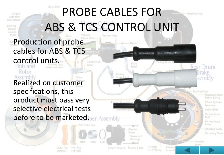 COMIND PRODUCTIONS CATALOG EXTENSION CABLES FOR RADIO GPS