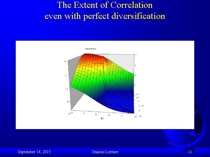 Why Traditional Asset Allocation Overstates the Benefits of