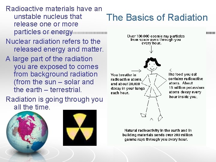 Nuclear Chemistry Chemical and Biological Warfare Radioactive materials
