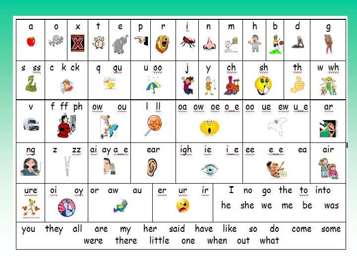 Children are taught to read by breaking down