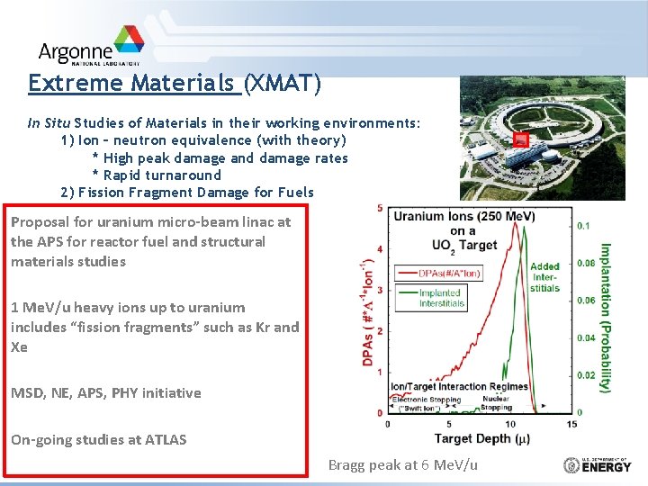 Extreme Materials XMAT In Situ Studies of Materials