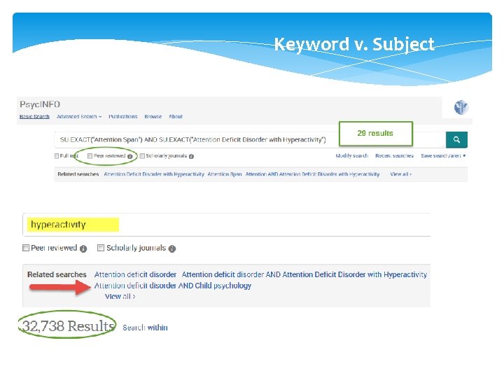 Research Methods in Psychology Library Workshop Spring 2017