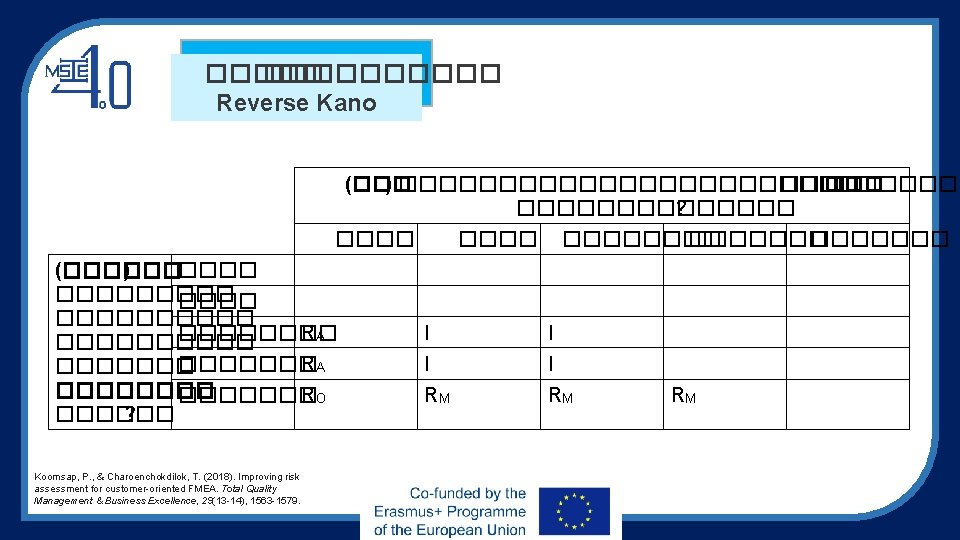 15 Customer ExperienceDriven Design 1 4 12 AIT