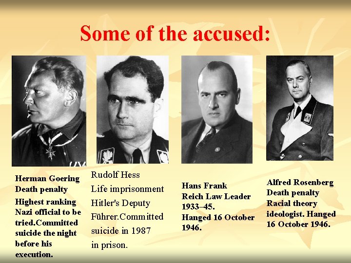 Nuremberg laws and their impact to Jewish people