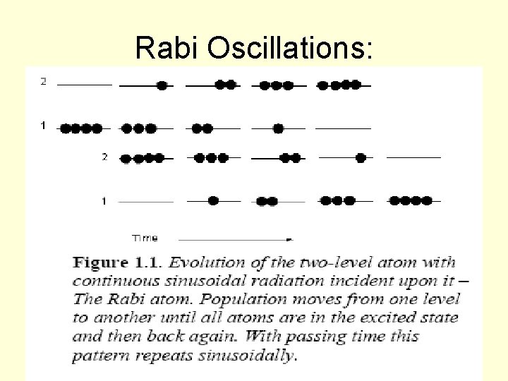 ThreeLevel Atom Micromaser Analysis Using Quantum Trajectory Method