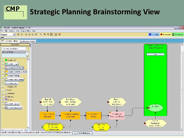 The Story of Washingtons Murder according to Bill