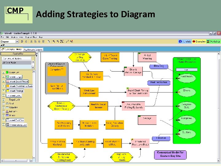 The Story of Washingtons Murder according to Bill
