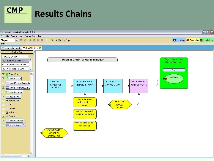 The Story of Washingtons Murder according to Bill