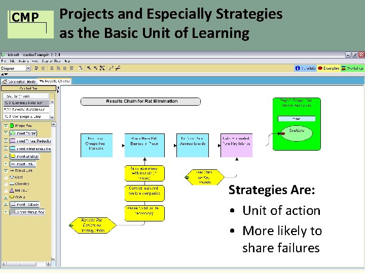 The Story of Washingtons Murder according to Bill
