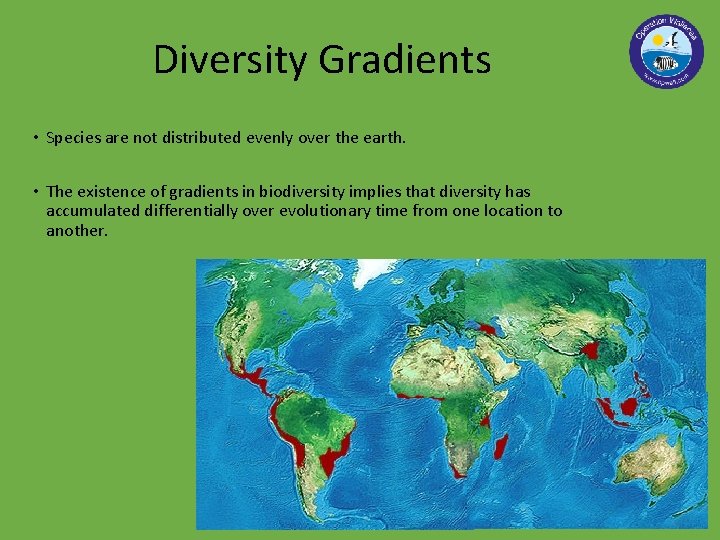 Lecture 1 Introduction to biodiversity Review of current
