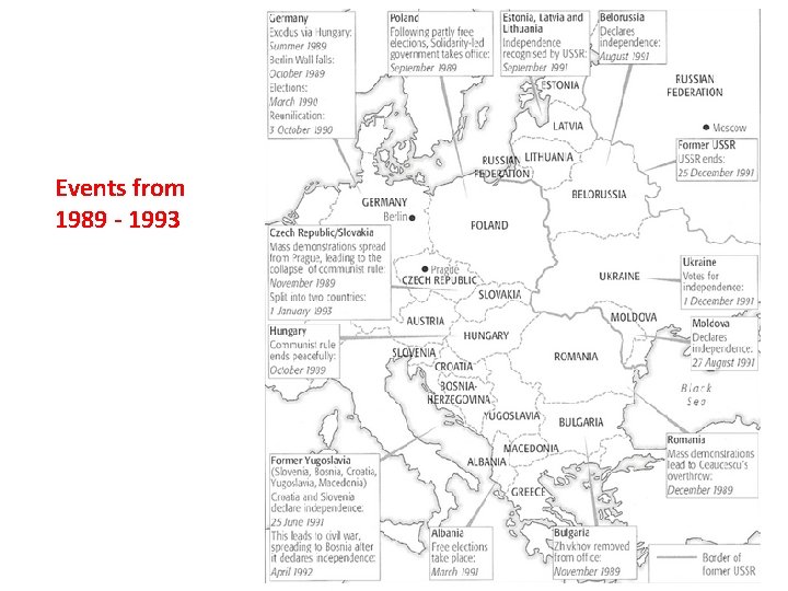 What were the most significant factors bringing about