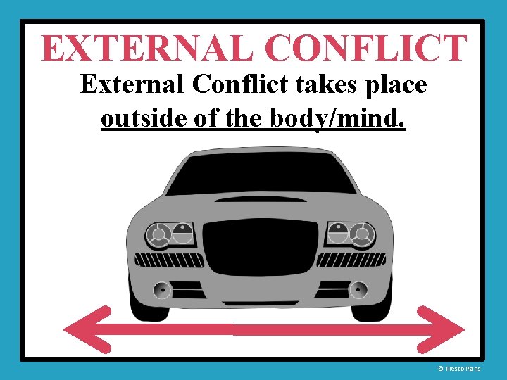 LESSON OBJECTIVES Identify conflict in literature Understand the