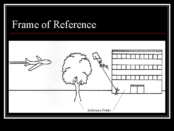 Motion Recognizing Describing and Measuring Motion Am I