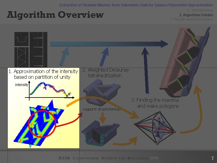 Extraction of Skeletal Meshes from Volumetric Data by