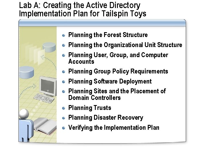 Module 11 Planning and Implementing an Active Directory