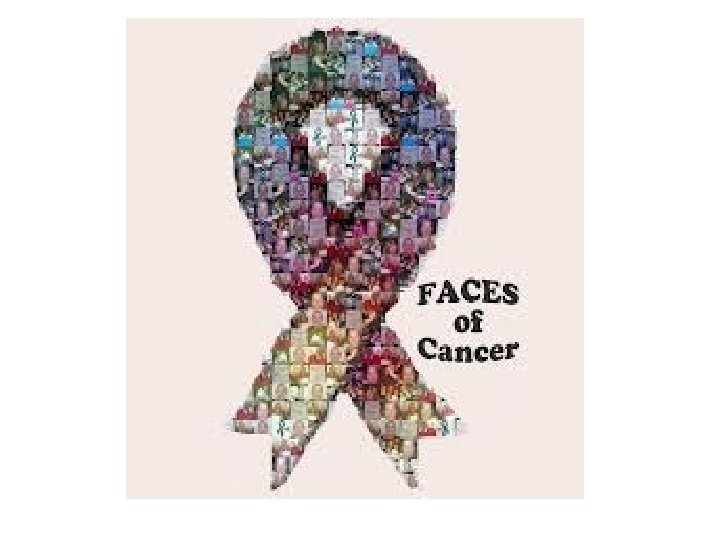 UNDERSTAND CELL BIOLOGY AND CANCER 1 01 THE