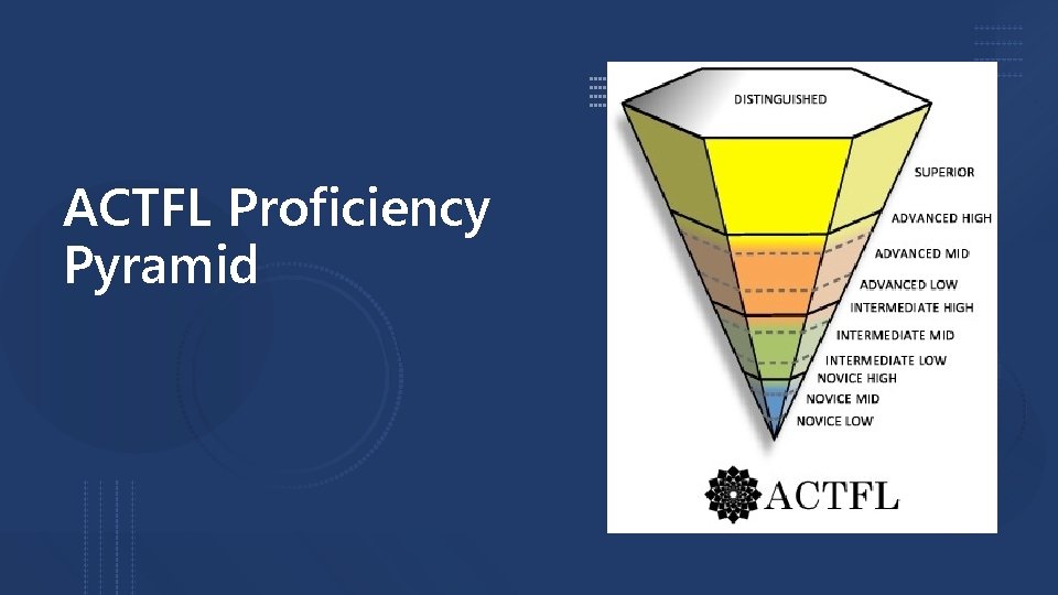 Public Comment Draft of the World Languages Curriculum