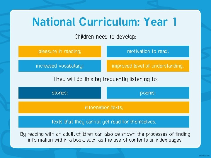 National Curriculum Year 1 Children need to develop
