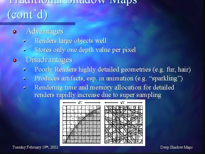 Deep Shadow Maps Tom Lokovic Eric Veach Pixar