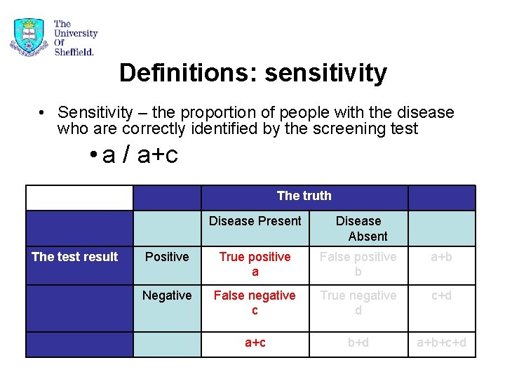 Screening Dr Hannah Jordan Lecturer in Public Health