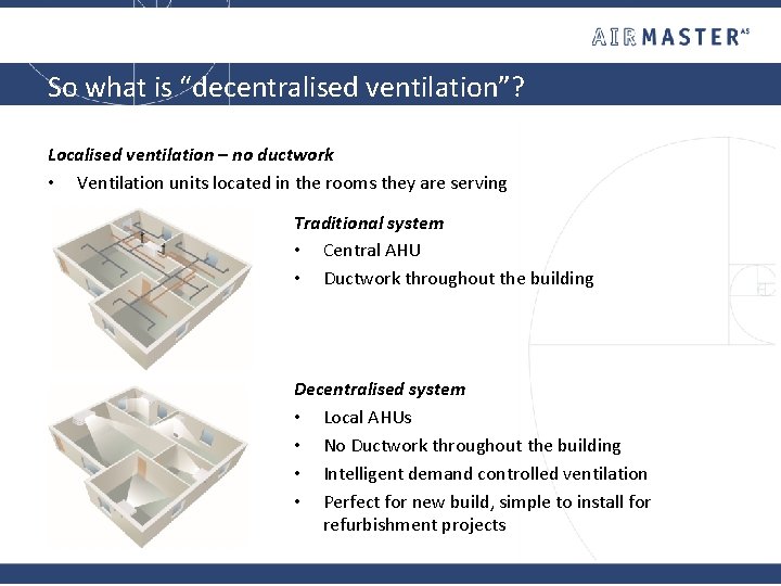 Ventilation A presentation for Presented by Tim Kaye