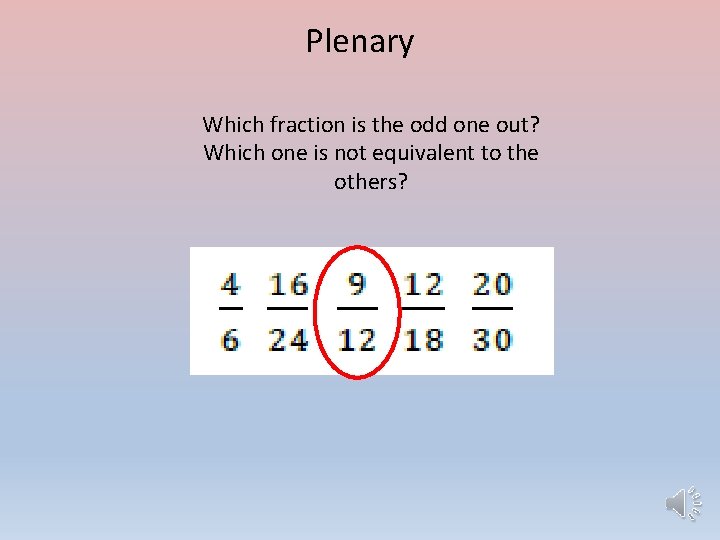 Maths 15 1 21 Find equivalent fractions Fractions
