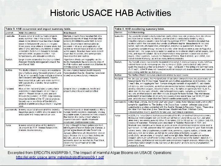 Harmful Algae Blooms HAB A U S Army