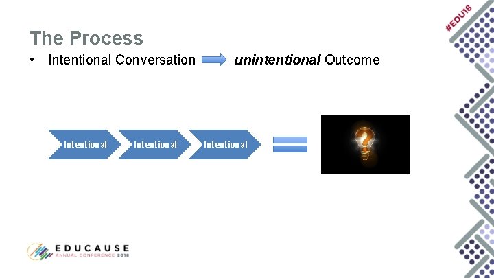 Ready Set Mont GO Reimagining New Student Onboarding