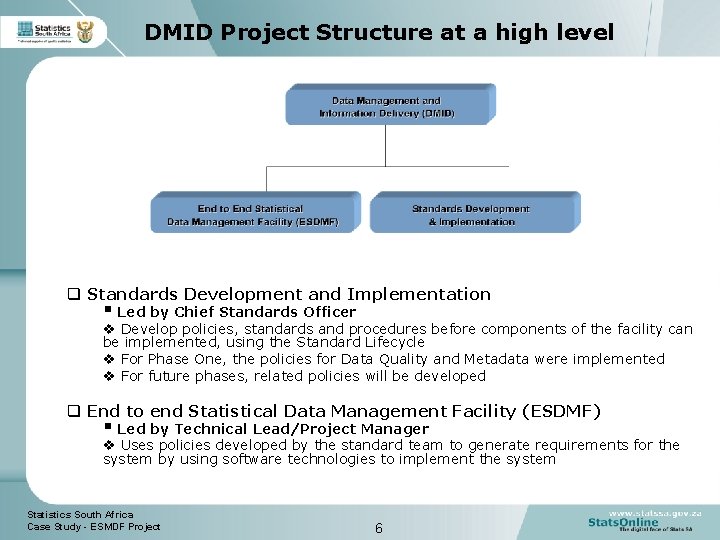 Data Management and Information Delivery DMID Case Study