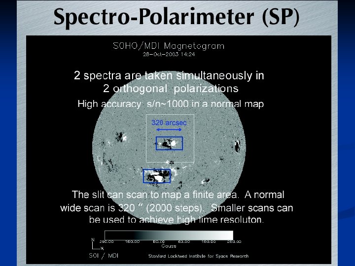 Magnetic Field Measurements from SolarB Information shown here