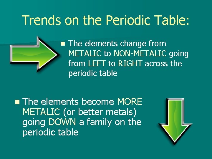 The Periodic Table Chemistry 11 The Periodic Tables