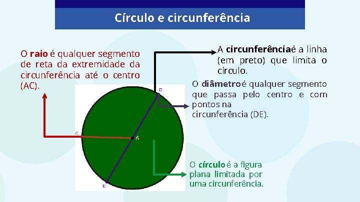 Recuperao SA 2 Parte III Crculo e circunferncia